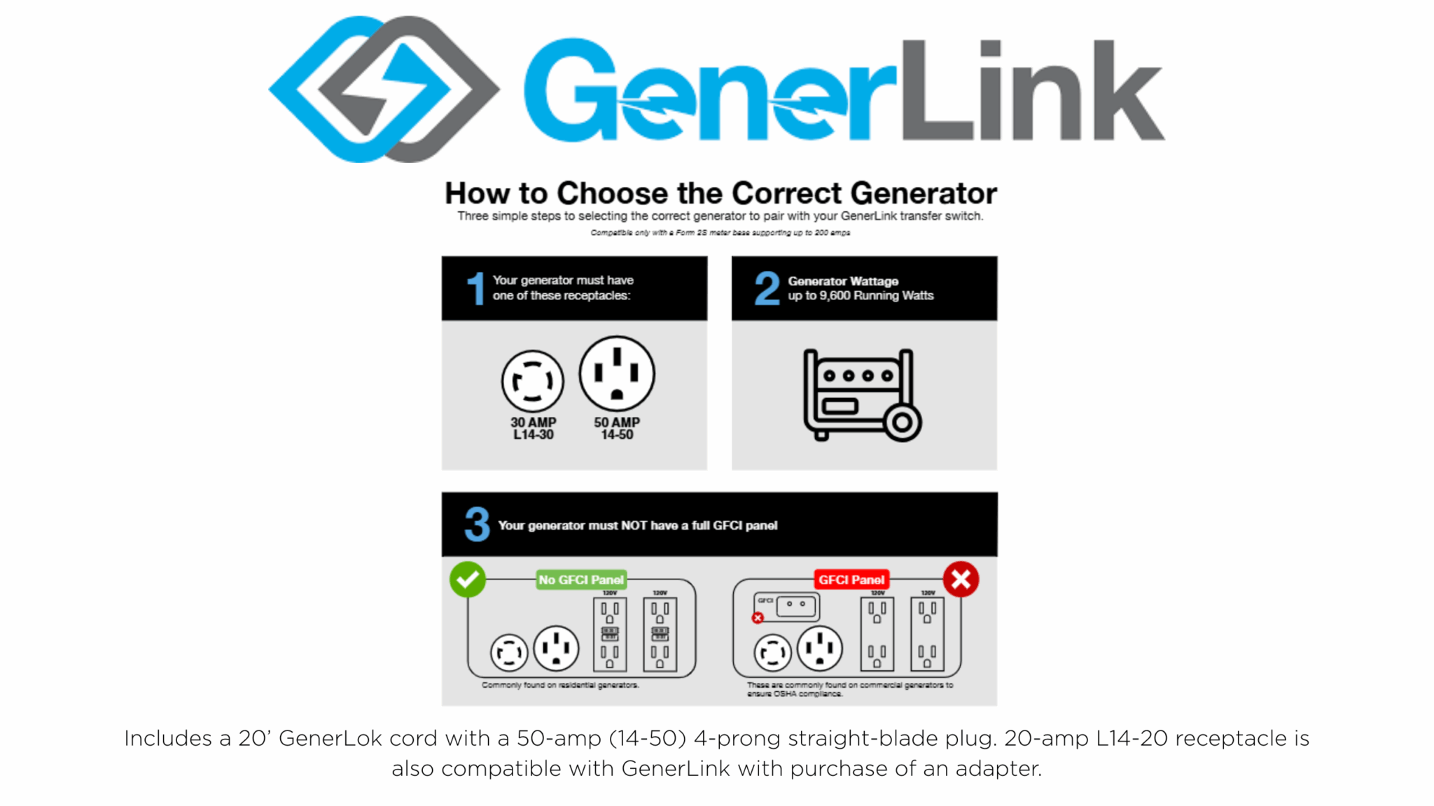 GenerLink – SECO Energy